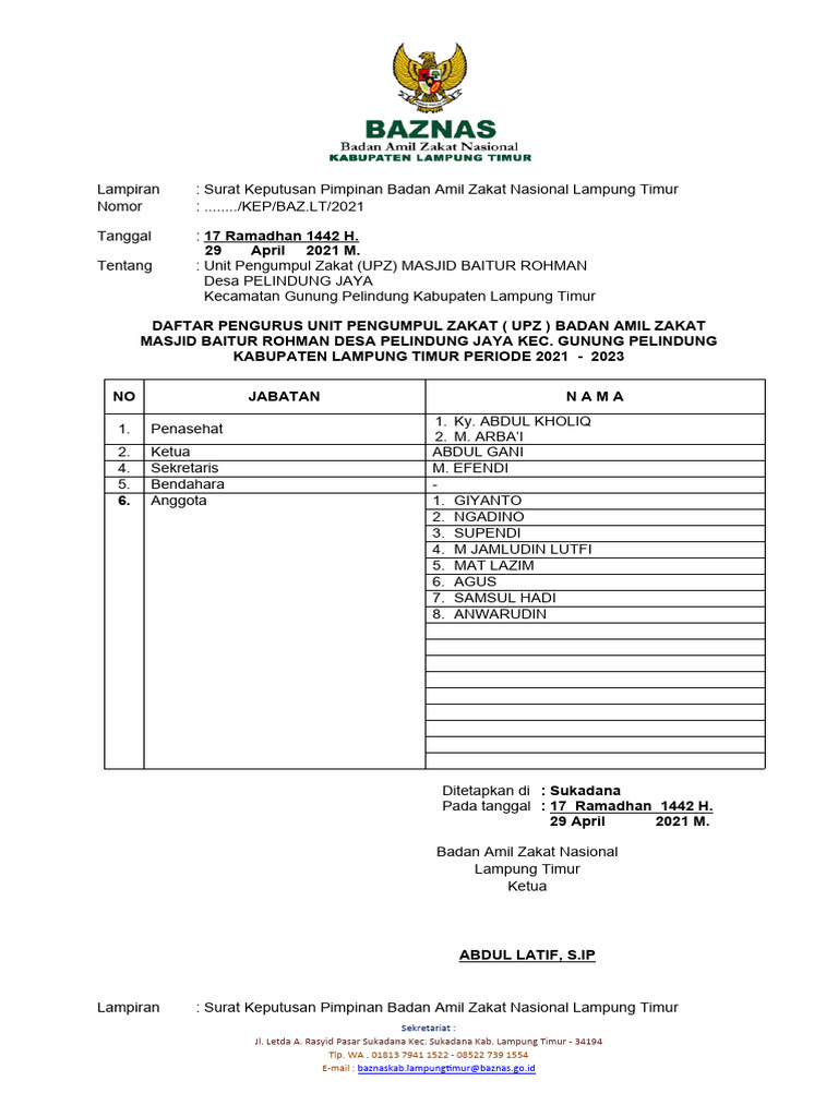 Pengurus UPZ Masjid dan Musholla Lampung | PDF