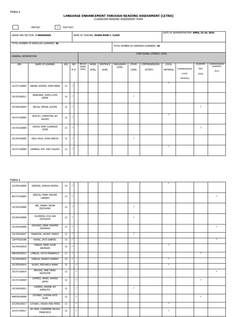 7a Form 2 - Classroom Reading Assessment Form | PDF | Written Communication | Literacy
