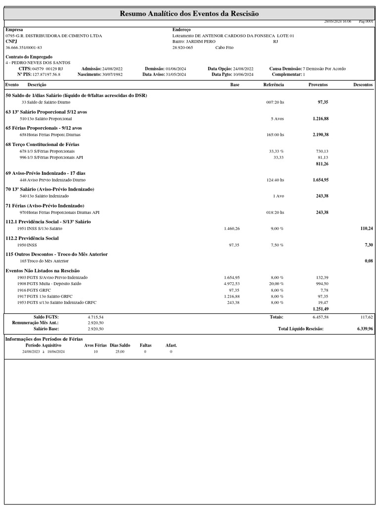 Relatorios - Funcionarios.rescisoes - Demonstrativo Rescisao - Grafico1094552312 | PDF | Férias ...