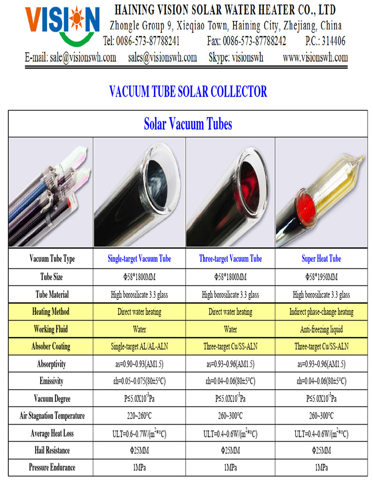 Vacuum Tube Solar Collector Overview | PDF | Stainless Steel | Vacuum