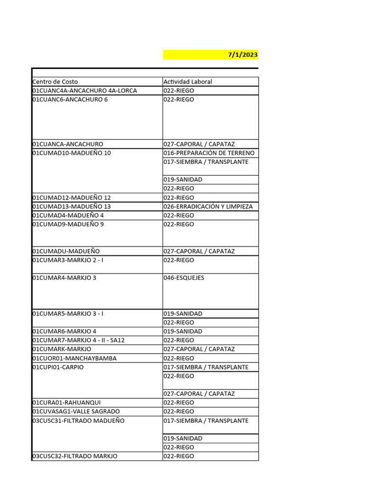 ReporteHoras 01-07-2023 | PDF ReporteHoras 01-07-2023 | PDF