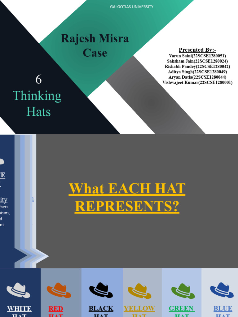 Decision-Making with Six Thinking Hats | PDF | Creativity | Economies