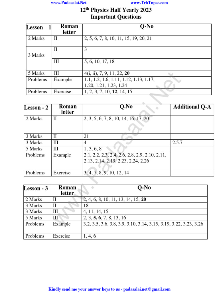 12th Physics EM Imporatant Questions English Medium PDF Download | PDF