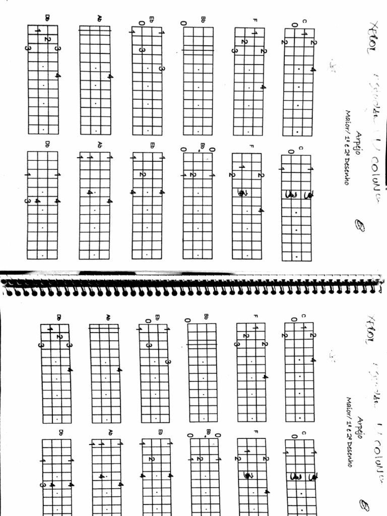 Arpejos Cavaco | PDF