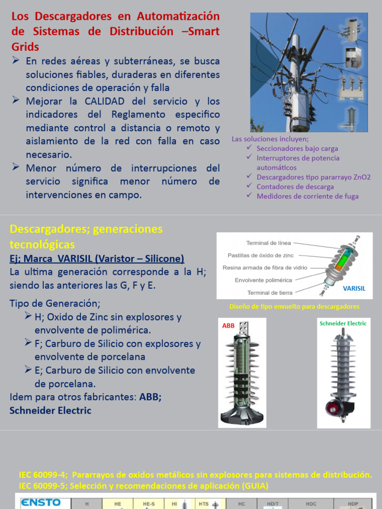 Unidad 2C Descargadores Alta Tensión | PDF | Aislador (Electricidad) | Transformador