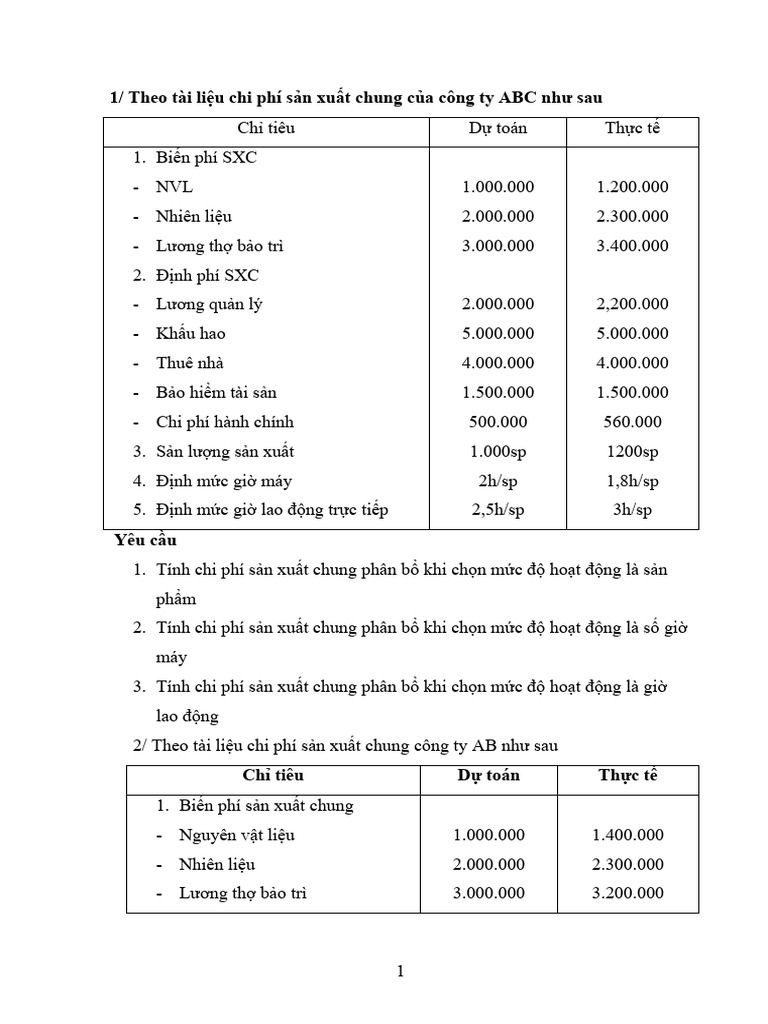 Bài tập phân bổ chi phí SXC | PDF