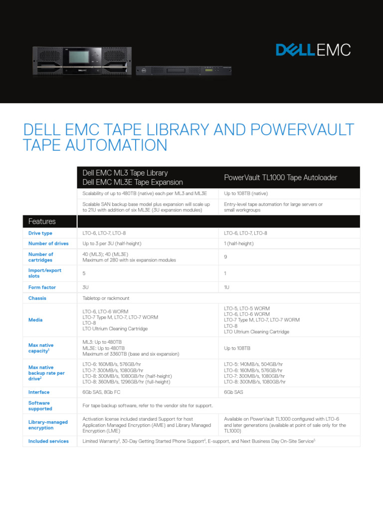 Tape Automation for IT Managers | PDF | Information Technology | Computing