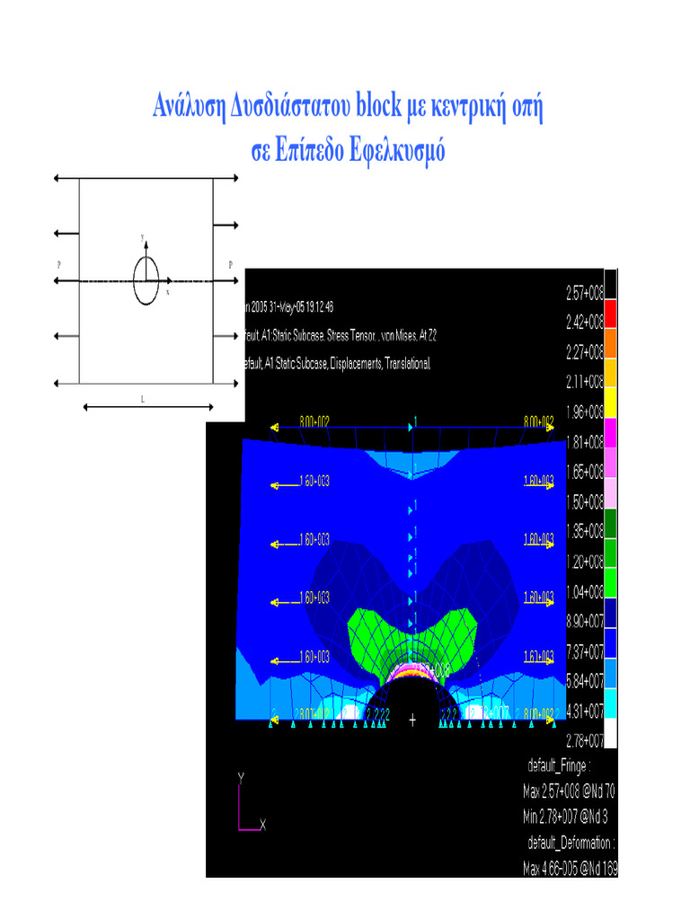 Pres Fe1 Lect4 | PDF