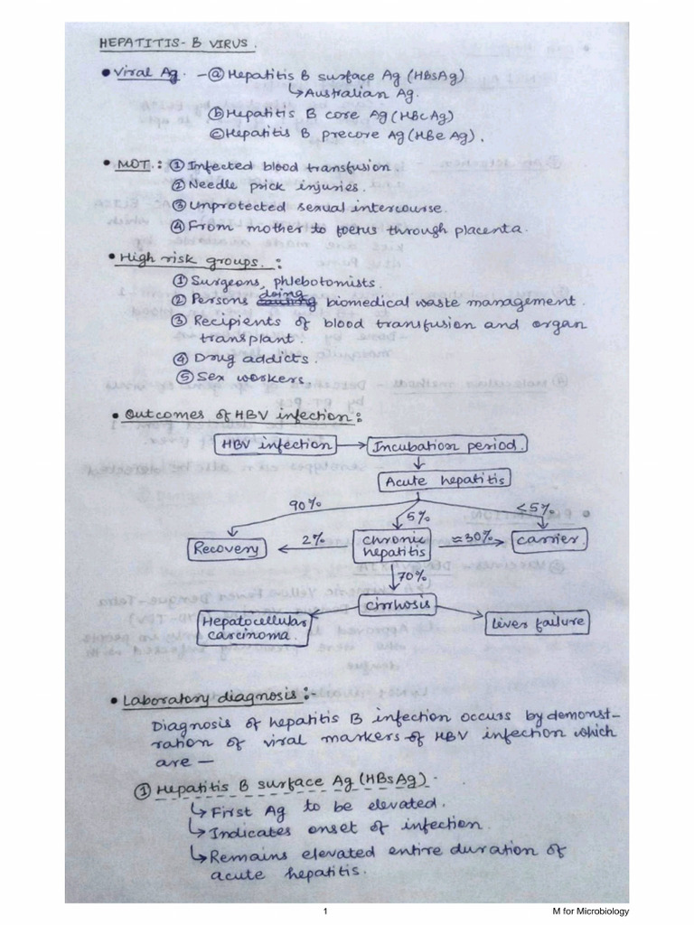 Hepatobiliary System - M For Microbiology | PDF
