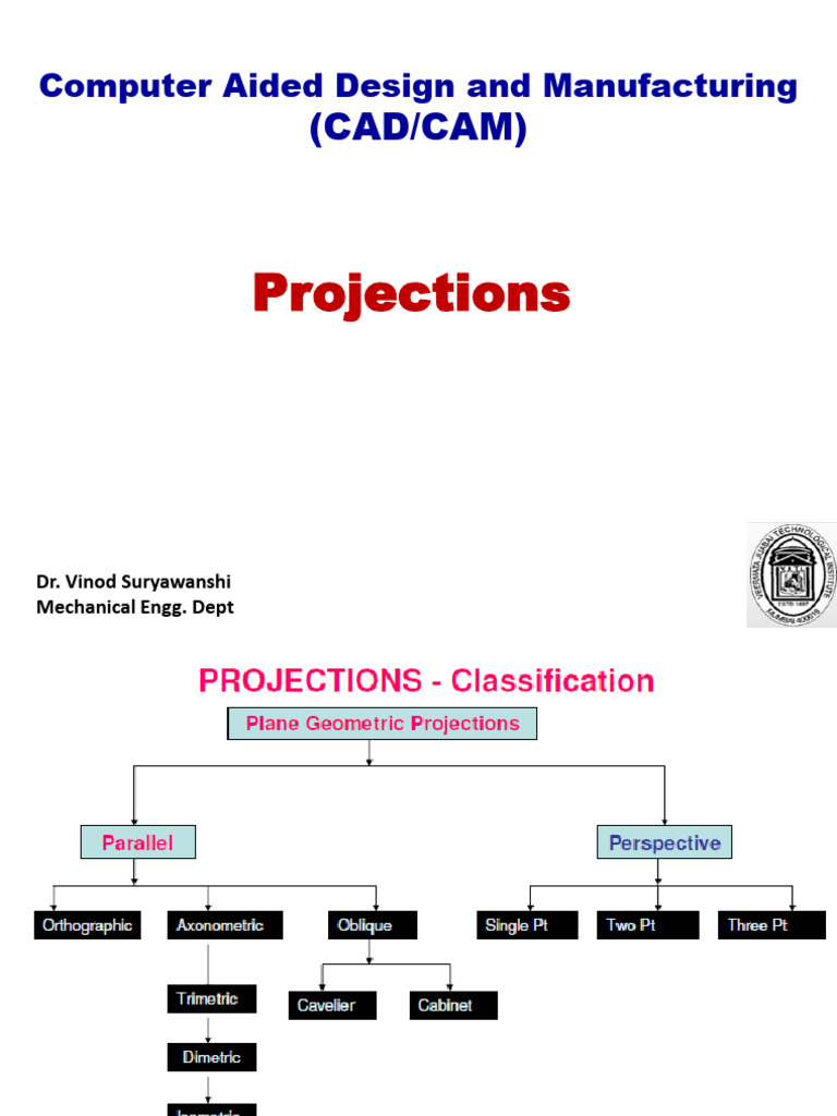 Projections | PDF | Teaching Methods & Materials