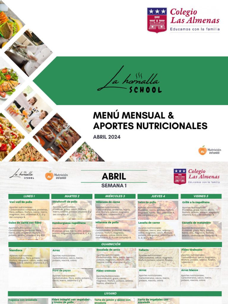MenÃº Las Almenas - Abril 2024 | PDF | Vitamina | Nutrición