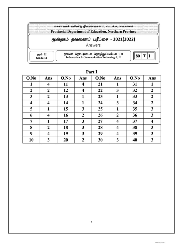 11 3 2021 ICT (E M) NP Ict Scheme | PDF