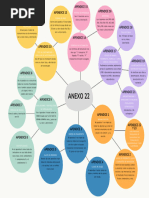 Guía del Anexo 22 en Comercio Exterior | PDF