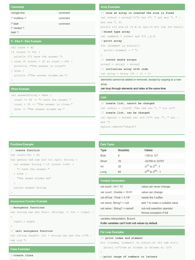 Kotlin Basics Cheat Sheet | PDF | Anonymous Function | Parameter (Computer Programming)