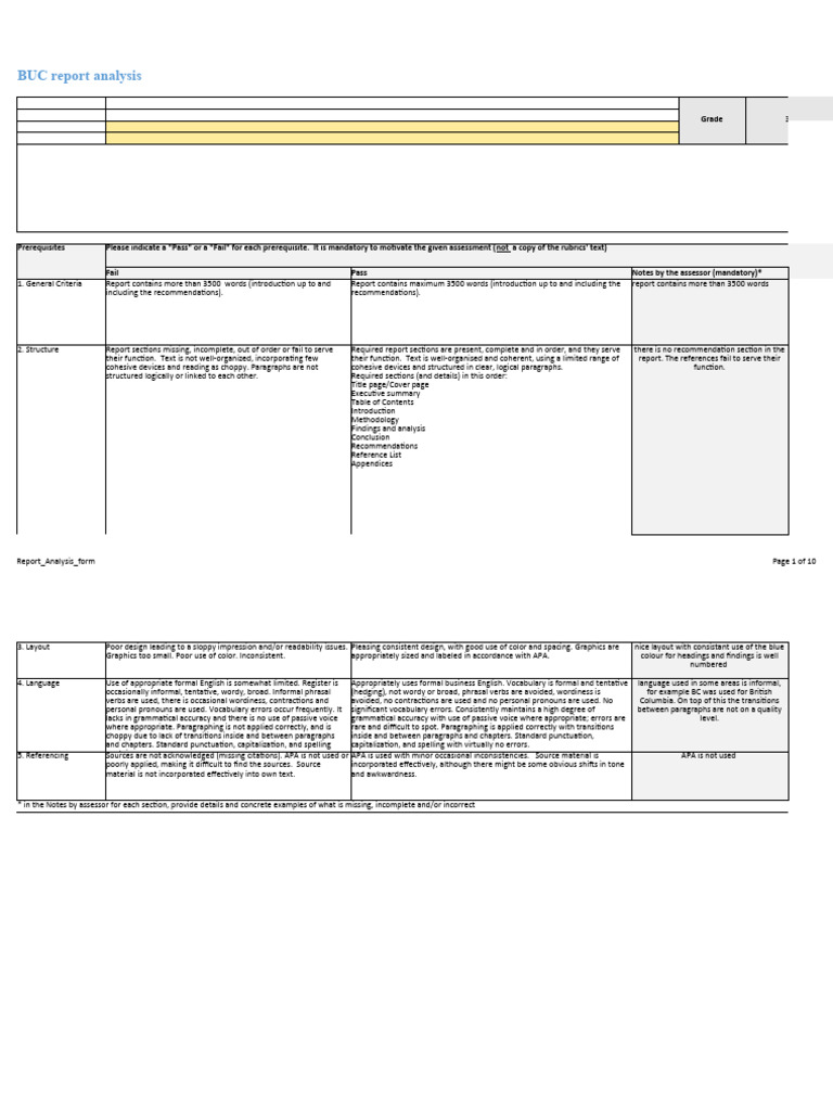 BUC report | PDF | Data Analysis | Logical Consequence