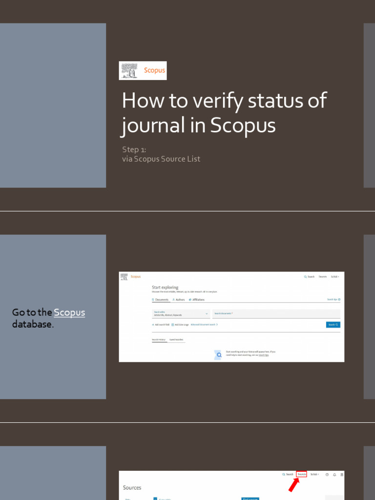 Verify Journal Status in Scopus | PDF | Wellness | Science & Mathematics