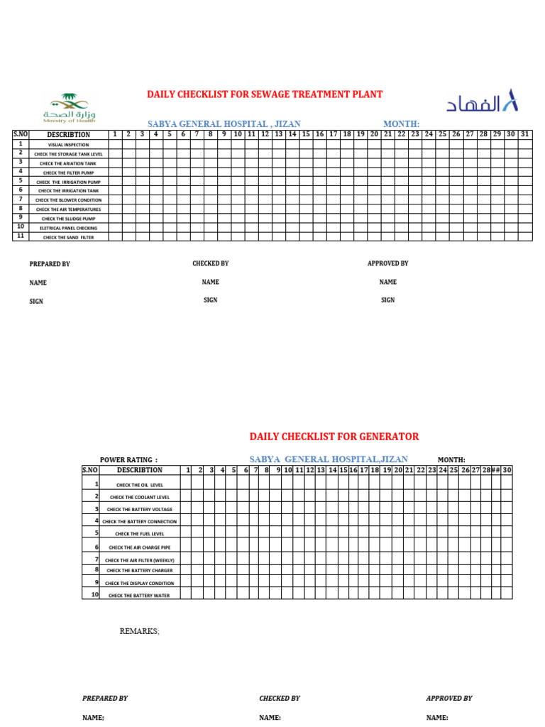 Daily Checklist For Sewage Treatment Plant: Month: Sabya General ...