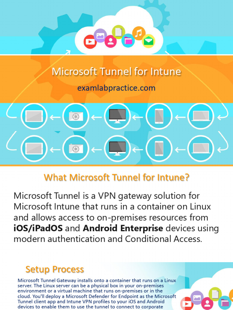 Microsoft Tunnel For Intune | PDF