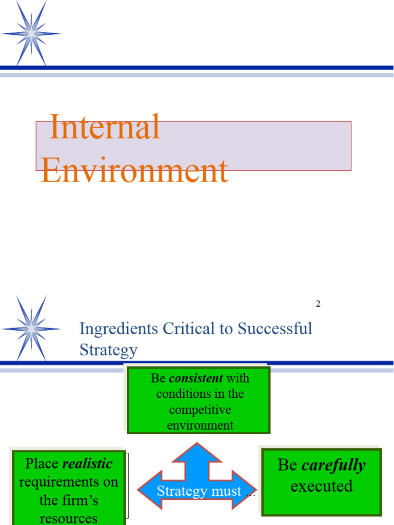 Internal Analysis | PDF | Swot Analysis | Value Chain