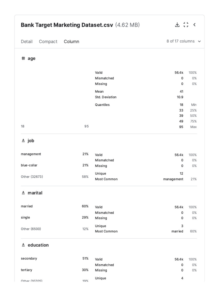 Dataset bank targeting | Download Free PDF | Computing