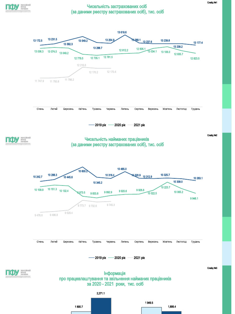 Slajdy 2 Kvartal | PDF
