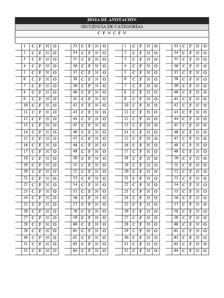 Hoja de Anotacion Wsct | PDF