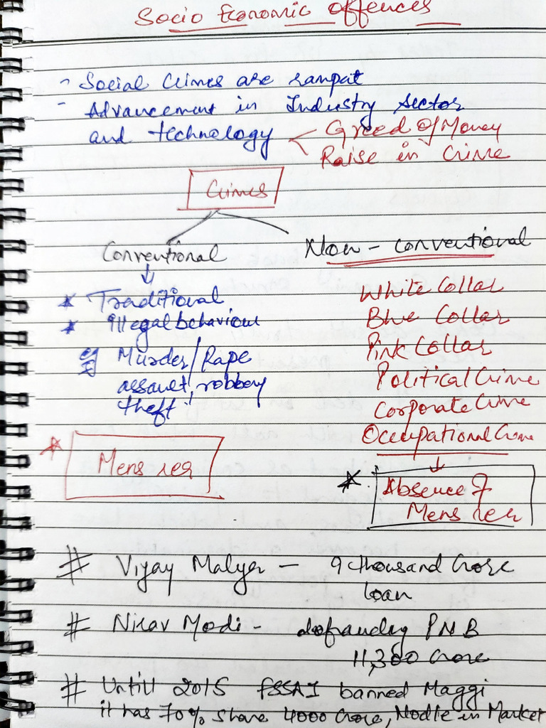 Unit 1 - Intro | PDF Unit 1 - Intro | PDF