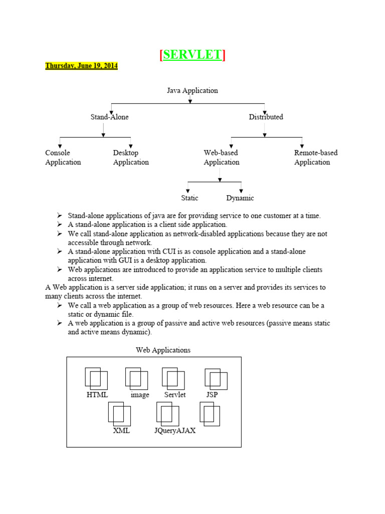 Servlet by SEKHAR SIR | PDF | World Wide Web | Internet & Web