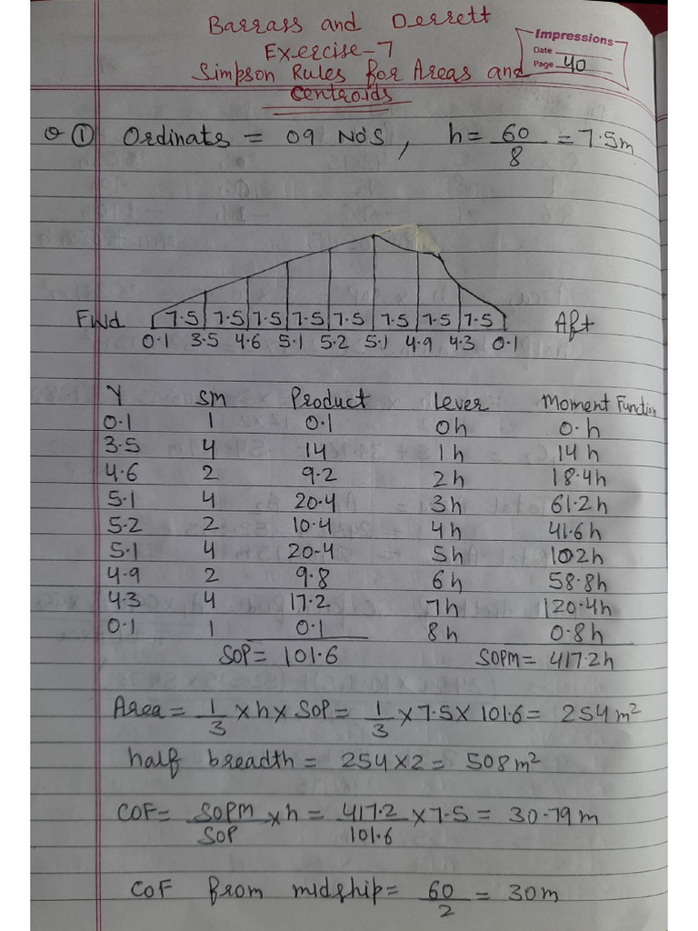 Exr - 7 Derrett Book | PDF