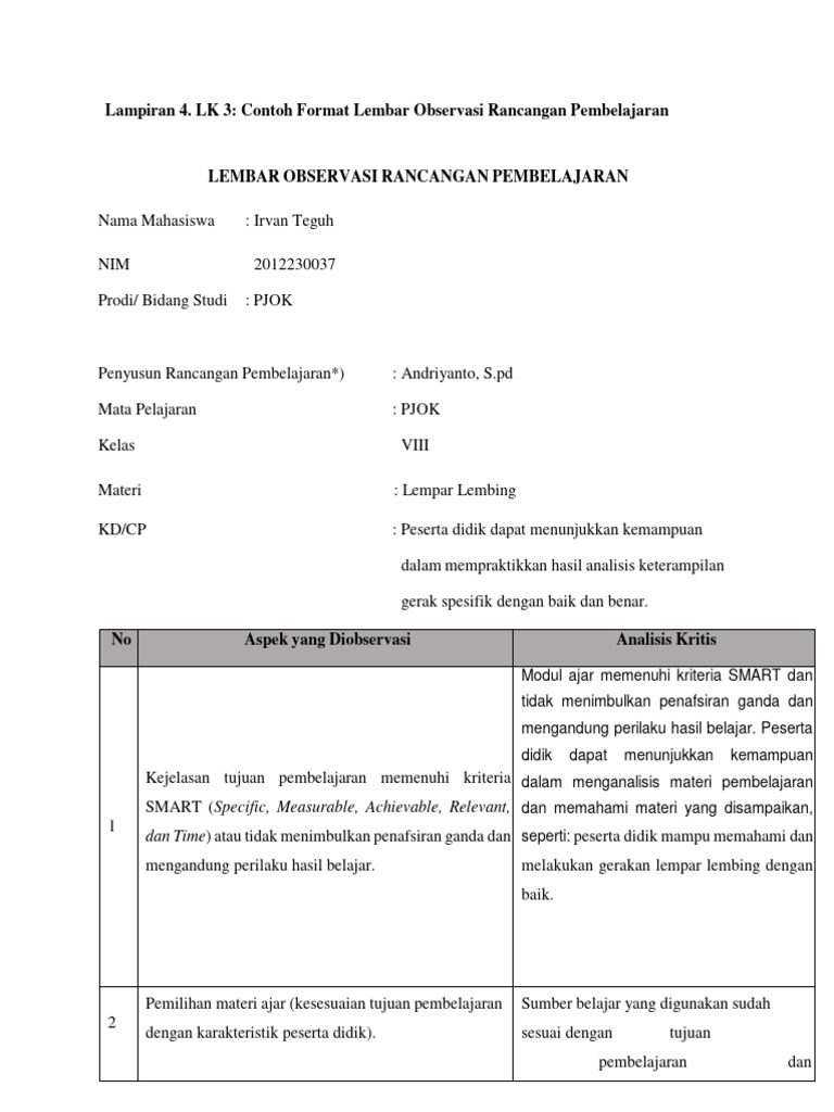01.05.6-B4-4 Unggah LK 3 - Lembar Observasi Rancangan Dan Perangkat Pembelajaran - Siklus 1 | PDF