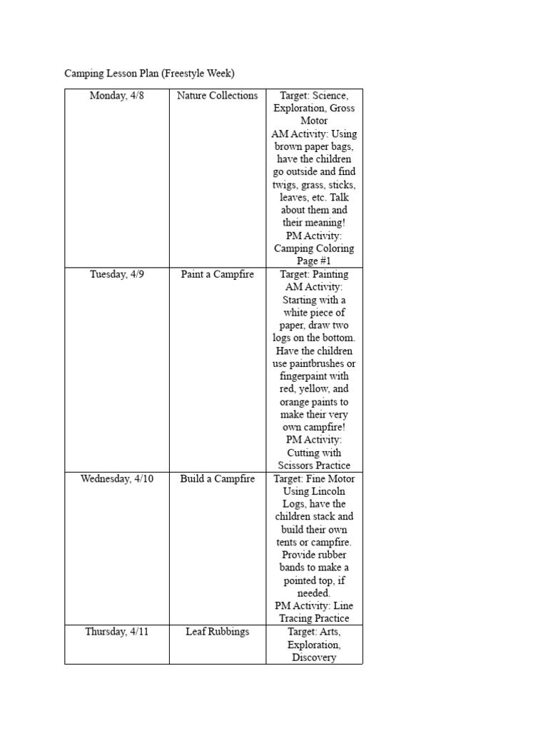 Camping Lesson Plan | PDF