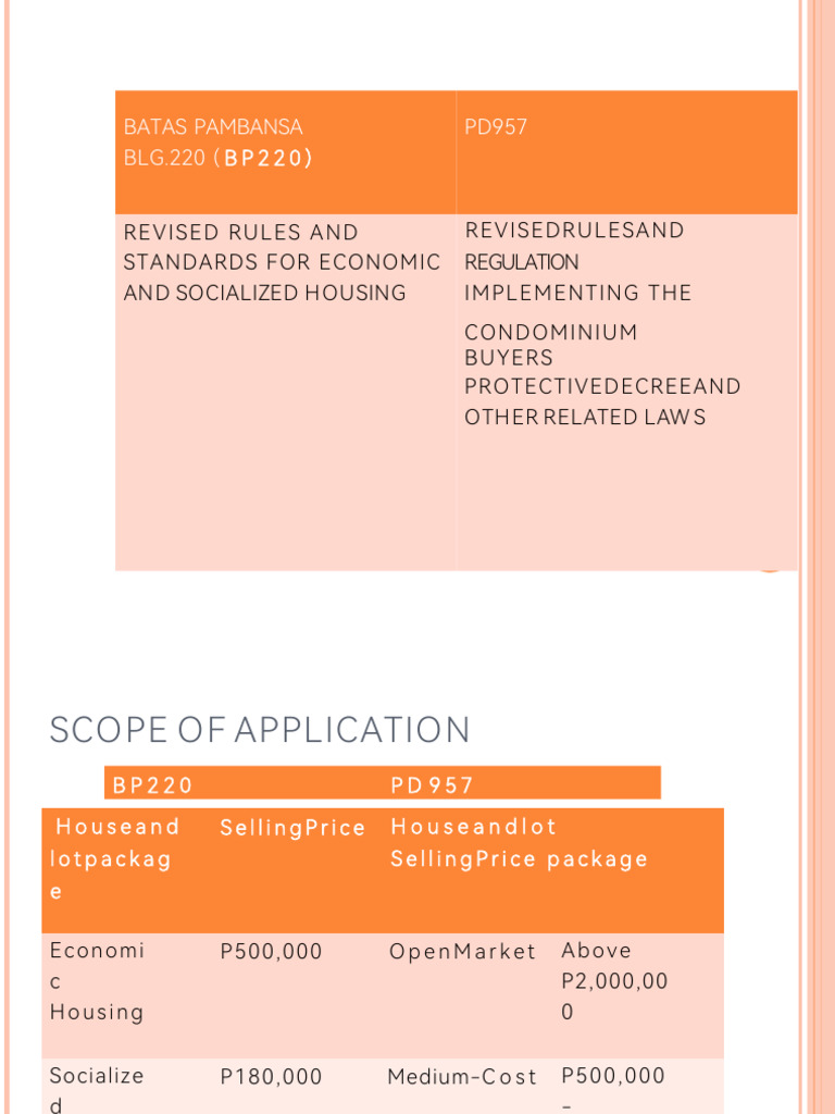 BP 220 and PD 957 - Compress | PDF
