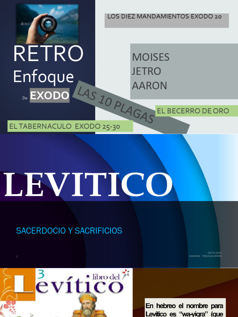 Levitico Reseña General | PDF