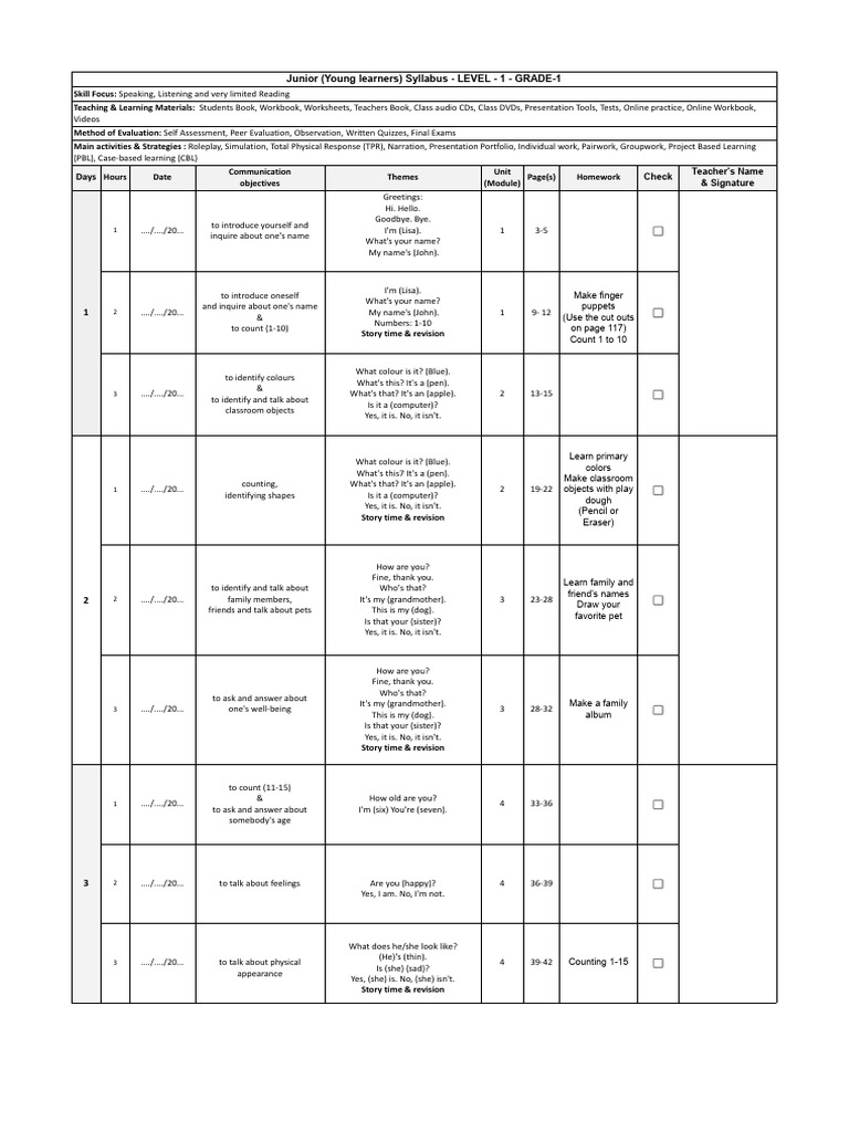 LEVEL 1 Starter - Grade 1 Google Sheets | PDF | Learning | Project ...