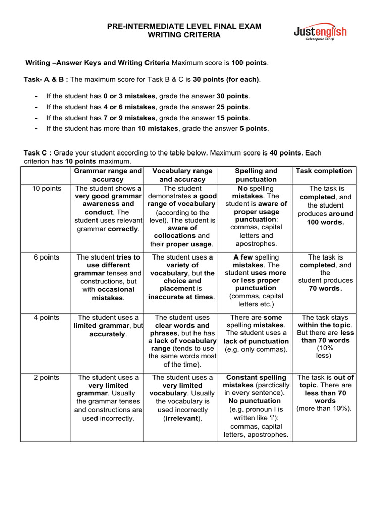 Pre Intermediate Final Exam Writing CRITERIA | PDF | Comma | Word
