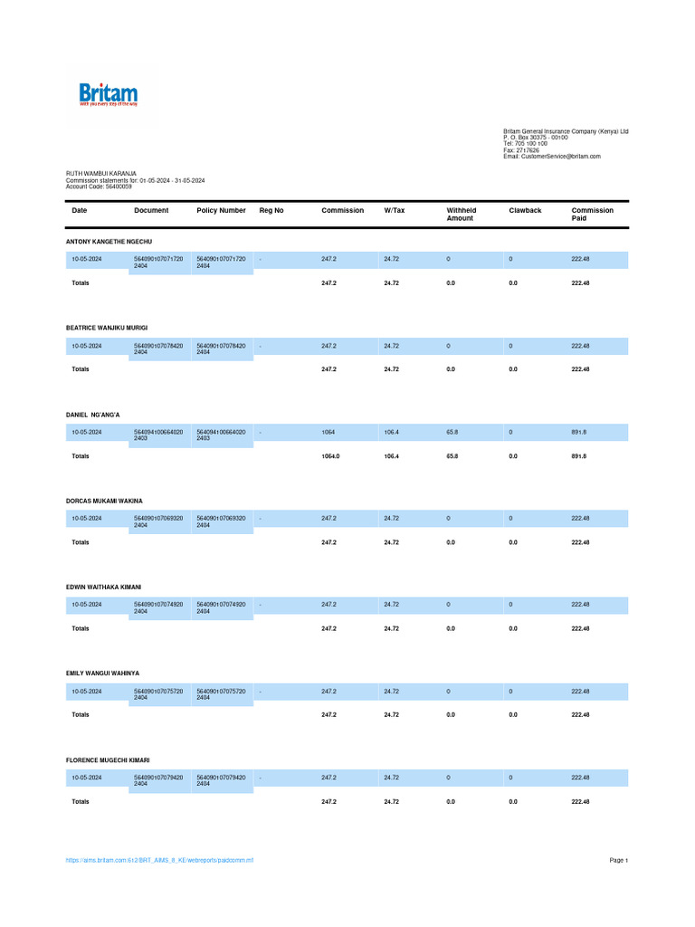 GI Commission Statements 20240523-013815 | PDF