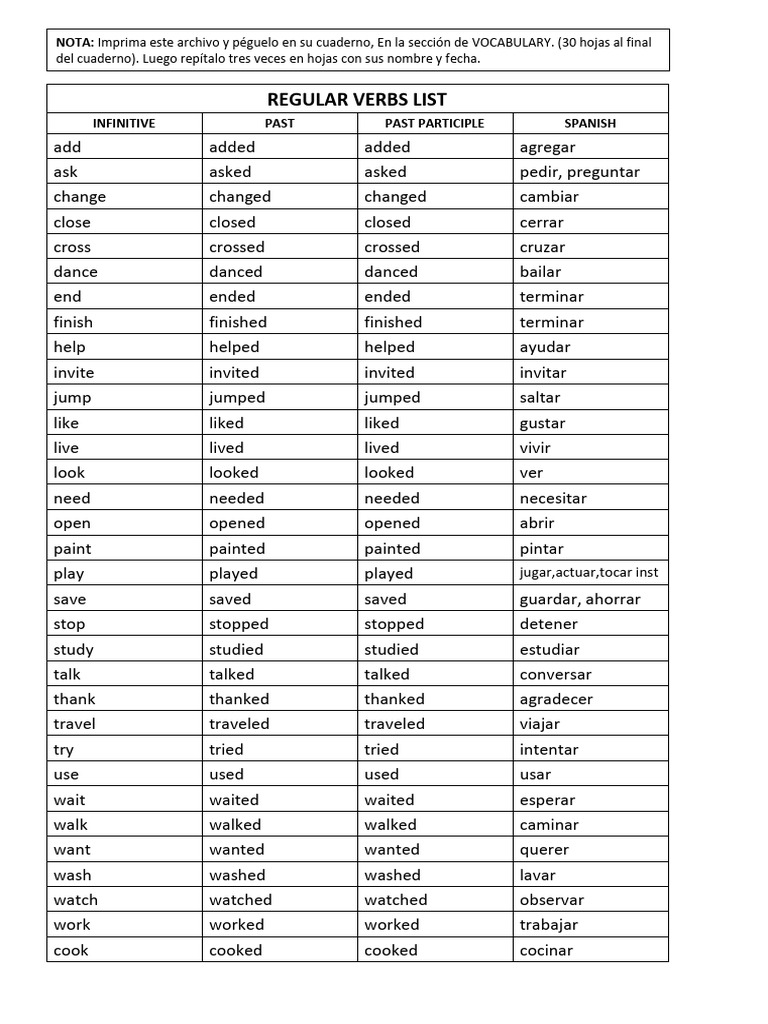 Regular and Irregular Verbs List | PDF | English Grammar | Semantics