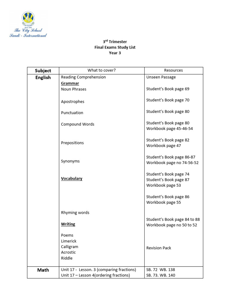Final Tests Study List Year 3 | PDF
