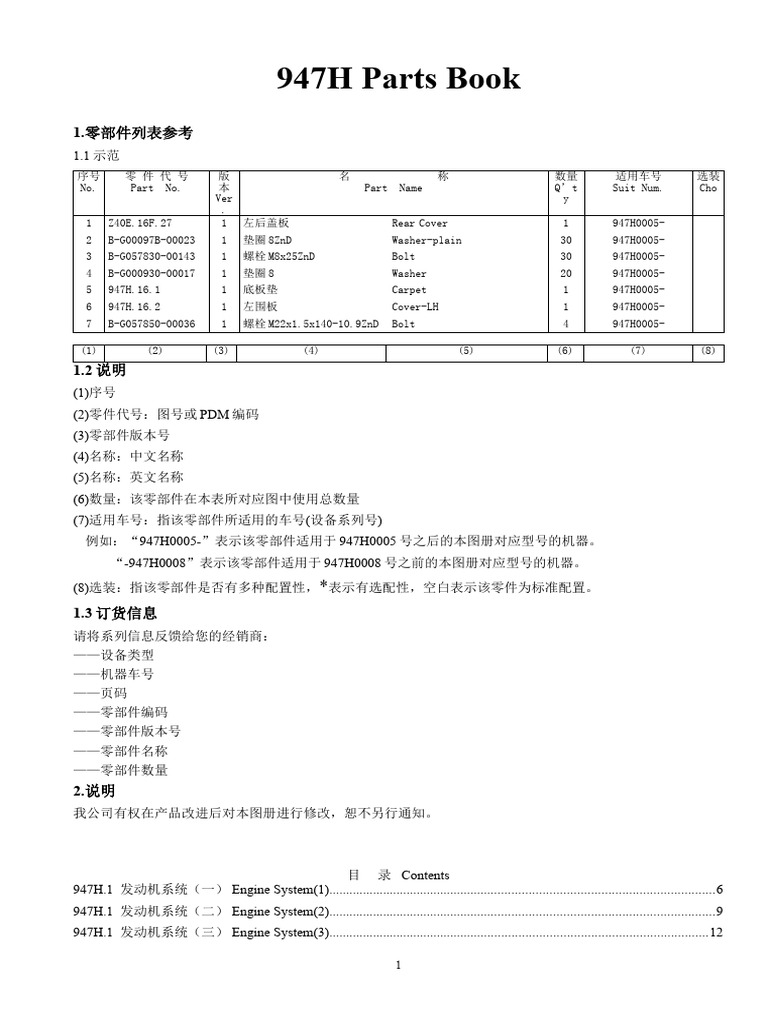 947H Parts Book | PDF