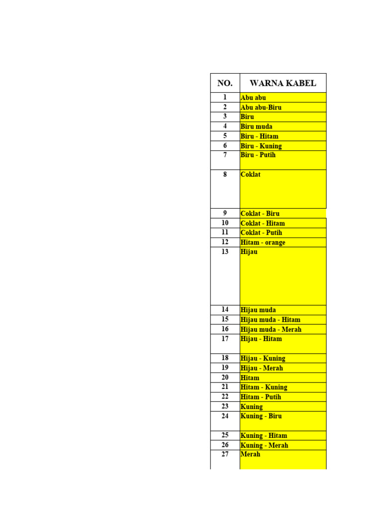 Wiring Harness Table CRF | PDF