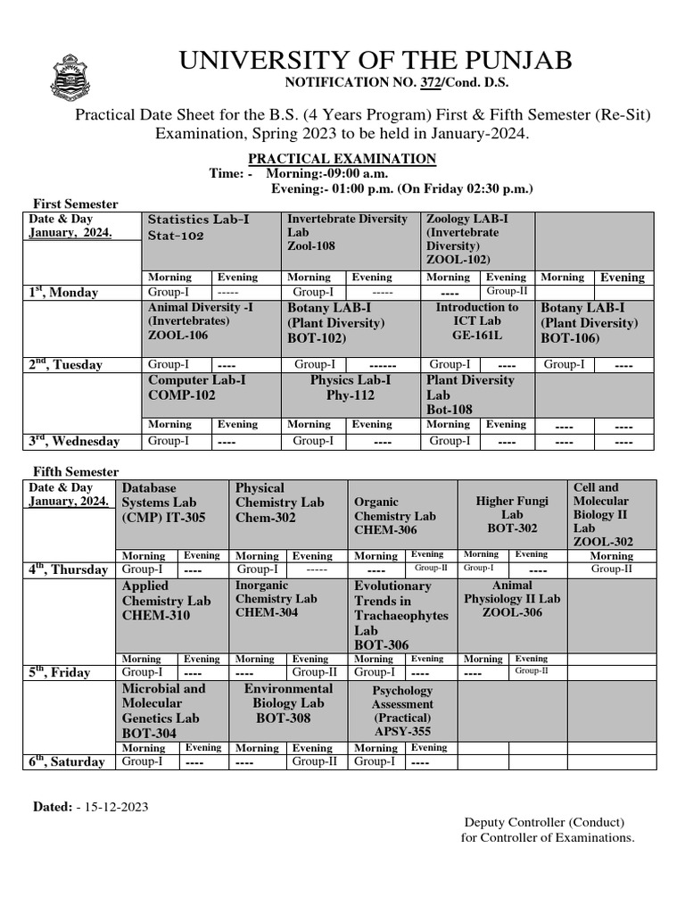 B.S. Practical Date Sheet Jan 2024 | PDF | Zoology | Life Sciences