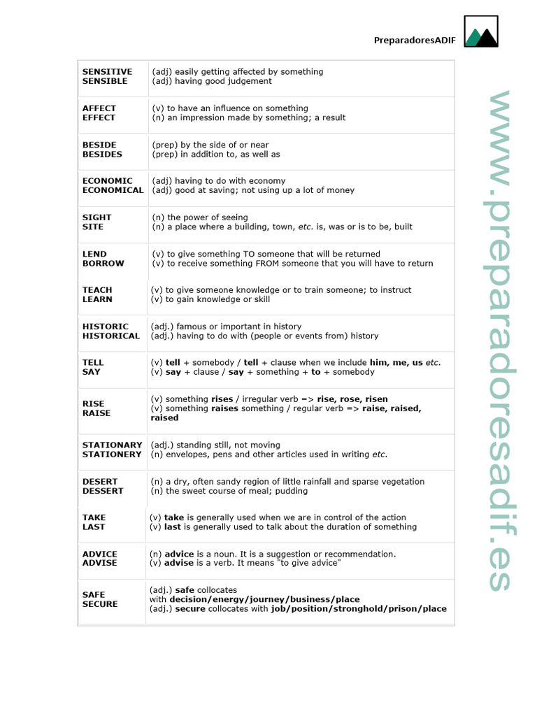 Common Mistakes | PDF | Adjective | Adverb