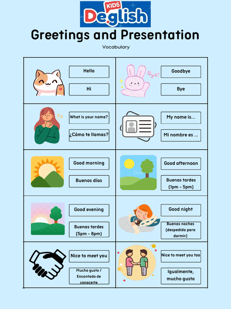 Greetings and Presentation | PDF