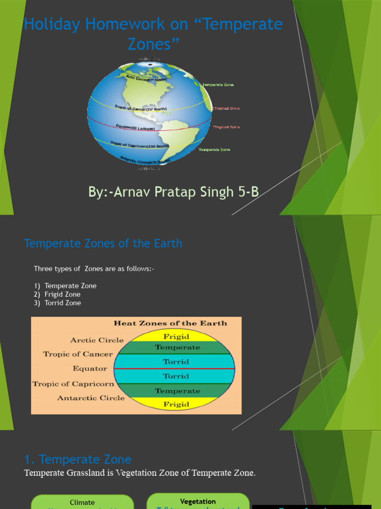 Holiday Home Work On Temperate Zones | PDF | Temperate Climate | Tropics