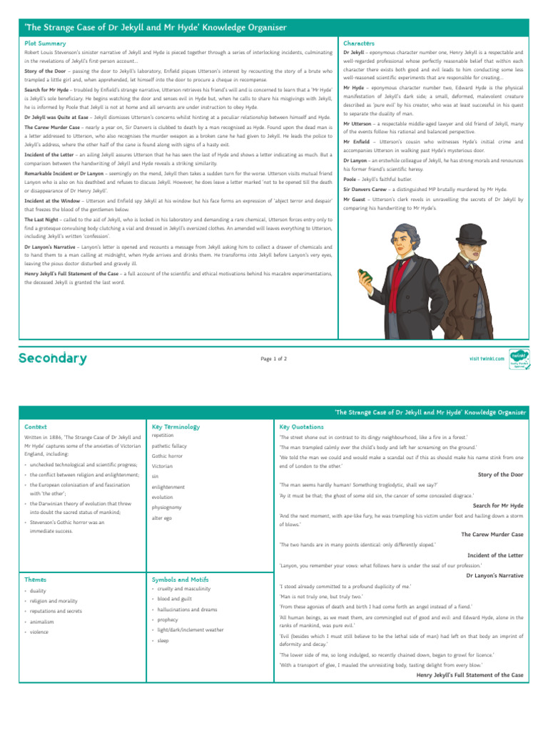 T4 E 1006 Jekyll and Hyde Knowledge Organiser - Ver - 3 | PDF | Strange Case Of Dr Jekyll And Mr ...
