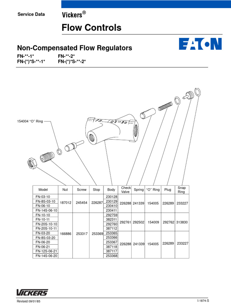 Valvula Reg Vazão FN Vickers | PDF | Pipe (Fluid Conveyance) | Machines