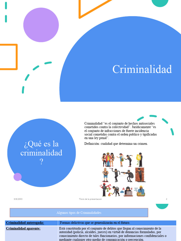 Criminalidad, EC y GG | PDF | Teoría de la modernización | Crímenes
