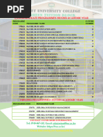 MKU Courses and Intakes for 2024 | PDF | Bachelor's Degree | Doctor Of ...