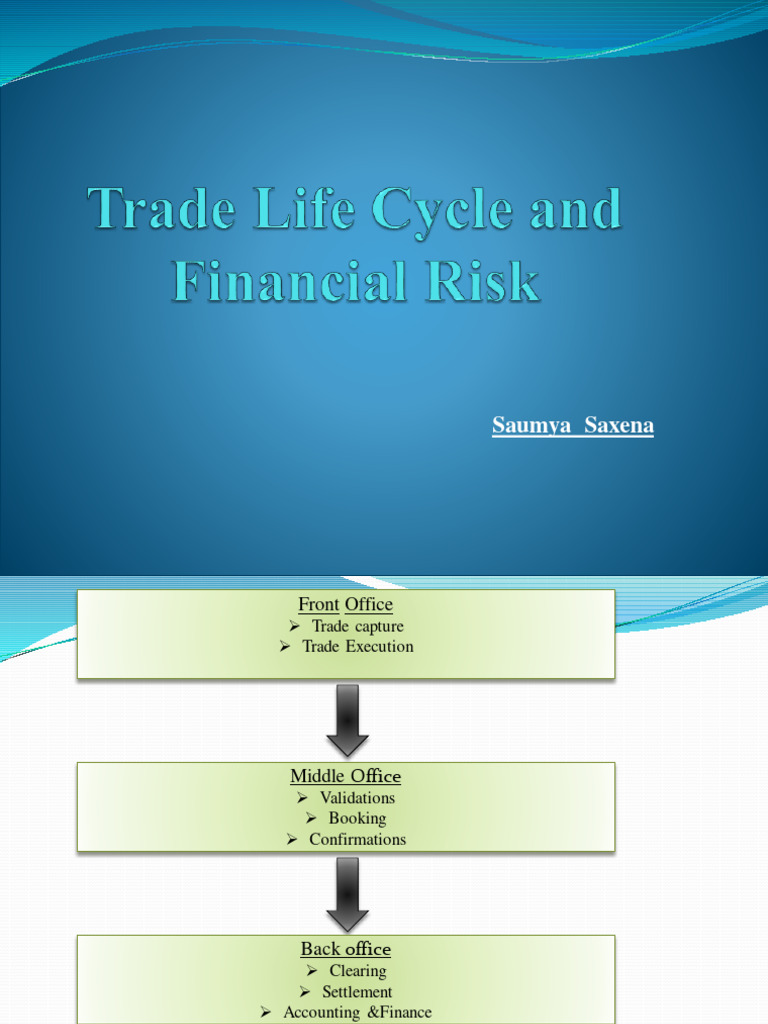 Trade Life Cycle | PDF | Risk | Clearing (Finance)