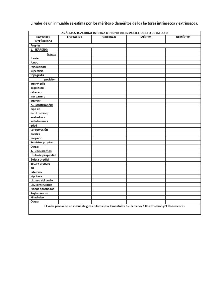 Factores Intrínsecos y Extrínsecos 2023 | PDF | Derecho